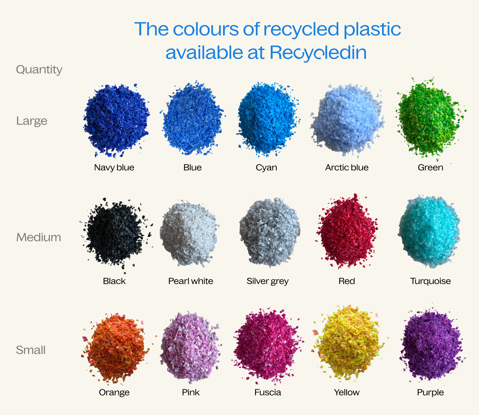 Recycled Plastic Stool/Coffee Table/Bedside Stand Made to order in EU ...